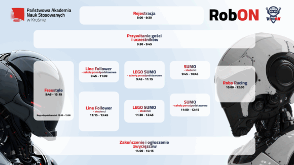 Zapraszamy na RobON 2025 – największe święto robotyki w regionie już 13 ...